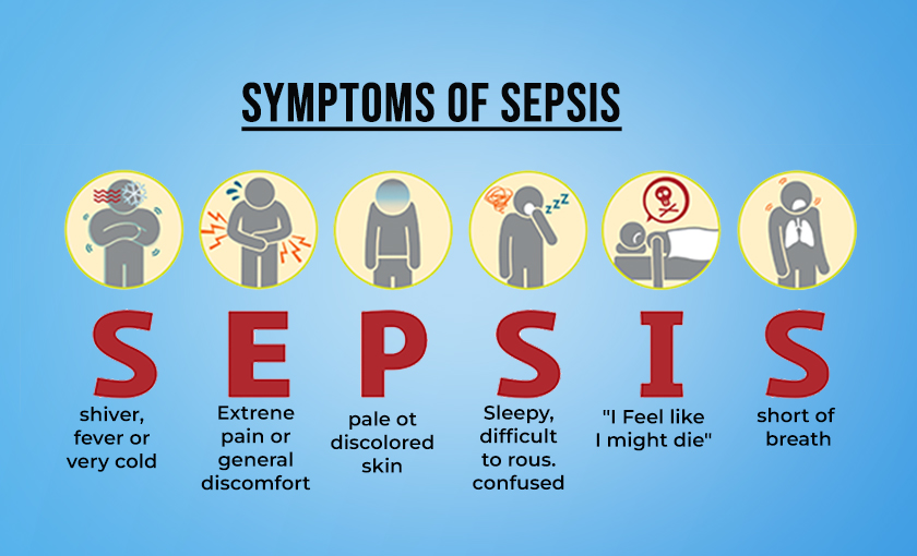Sepsis K2EDTA Plasma and Serum Samples for Research - Bay Biosciences